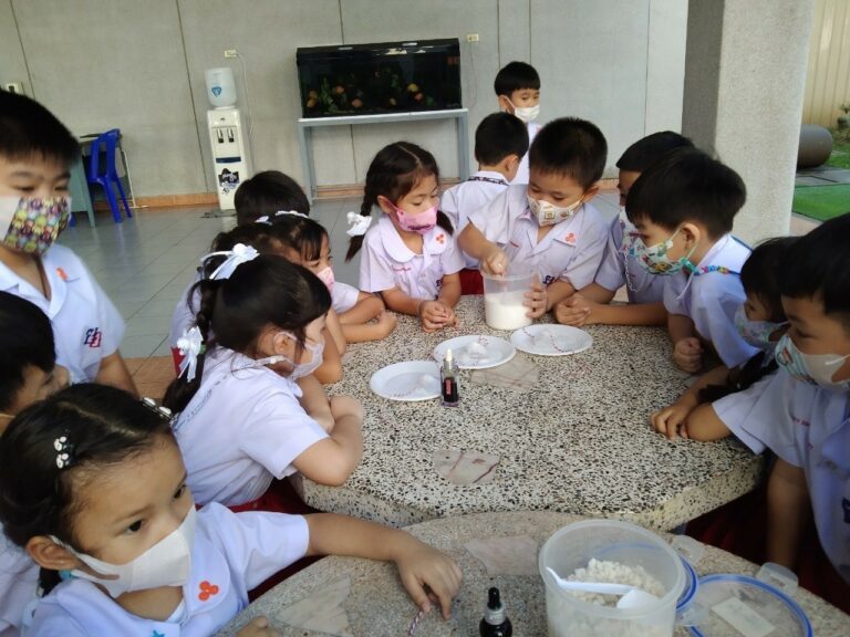 สัปดาห์วิทยาศาตร์ แผนกอนุบาล